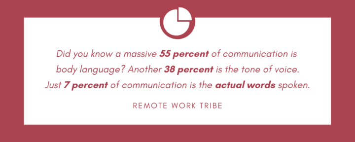 Remote Communication Basics: How to Communicate Effectively | RWT