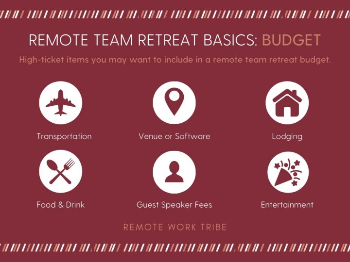 Ultimate DIY Guide for In-Person and Virtual Remote Team Retreats | RWT